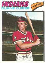 Duane Kuiper Salary